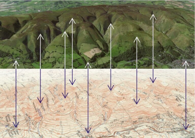 Home - The Map Reading Co.