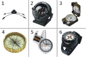 Every part of a compass identified - The Map Reading Co.